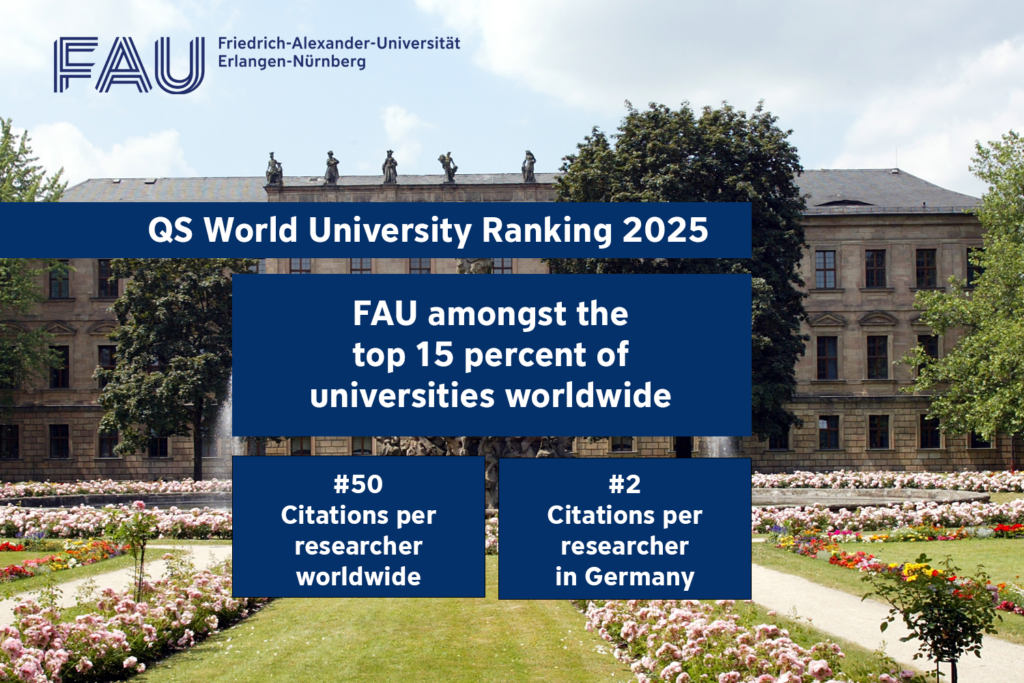 Among the top 15 percent of universities worldwide - Master's Program ...